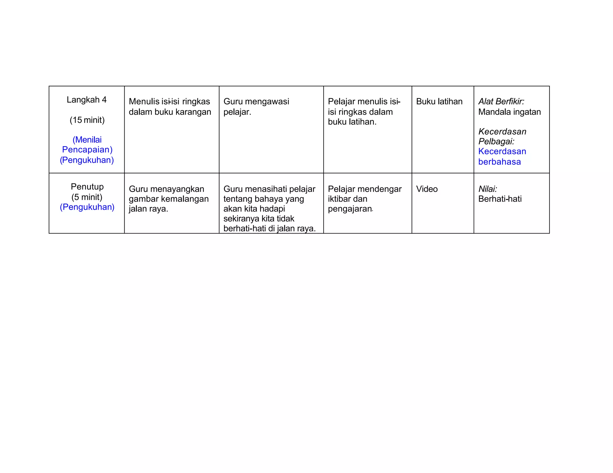 Spm bm ogo_rm_1 | PDF