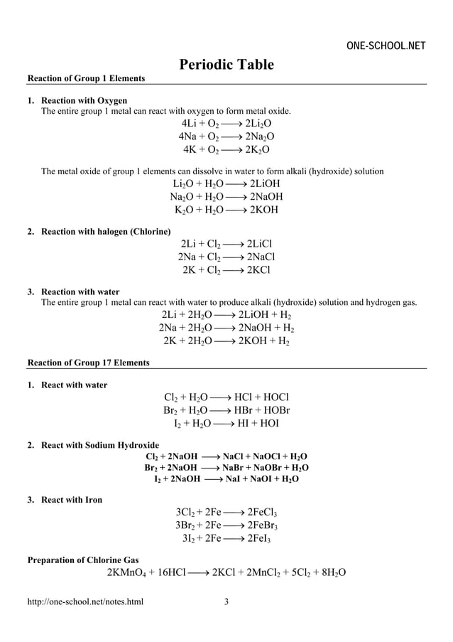 Spm chemistry formula list form 4 | PDF