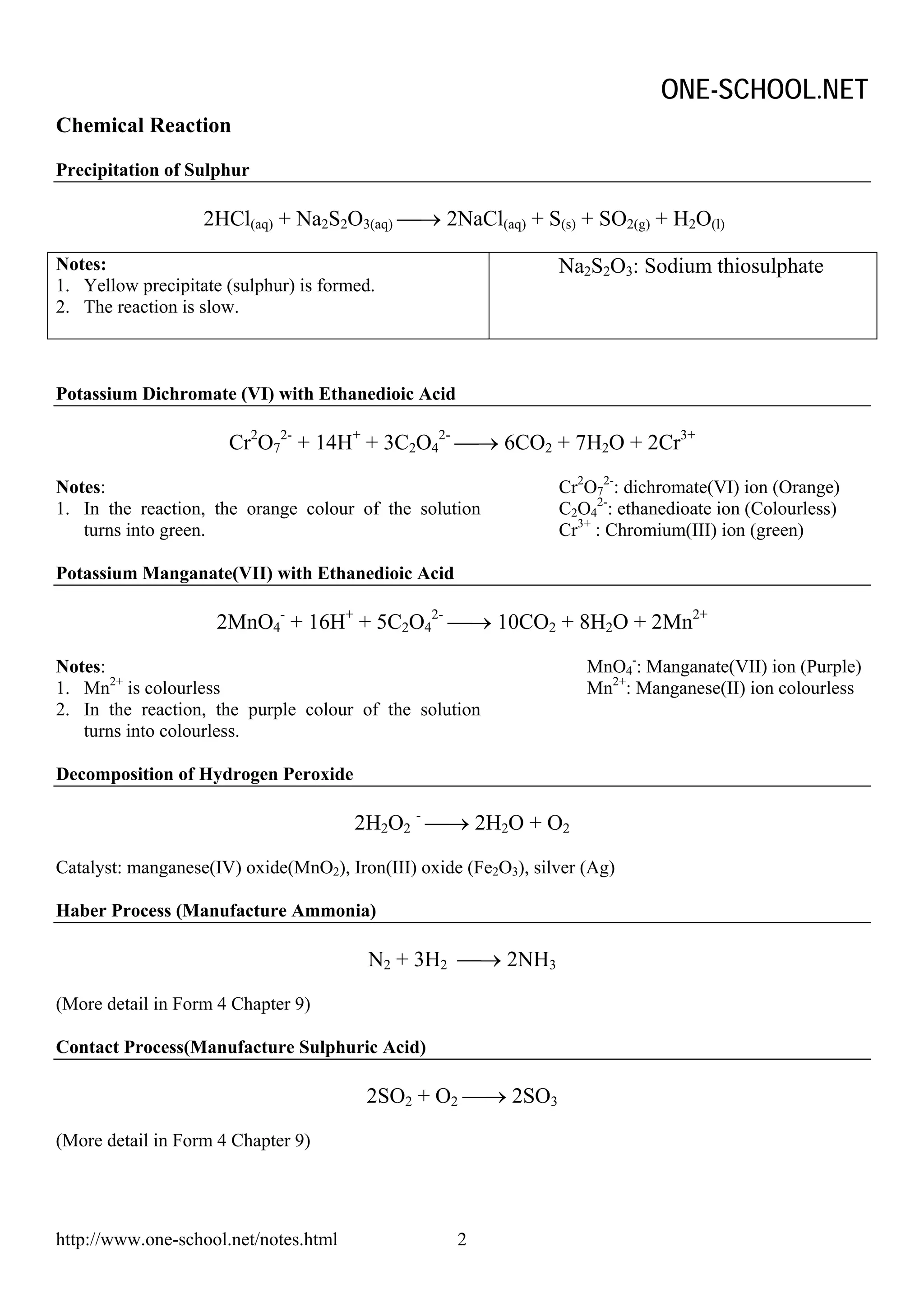 Spm chemistry formula list form 5 | PDF