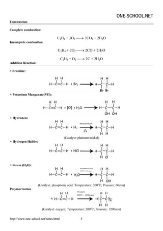 Spm chemistry formula list form 5 | PDF