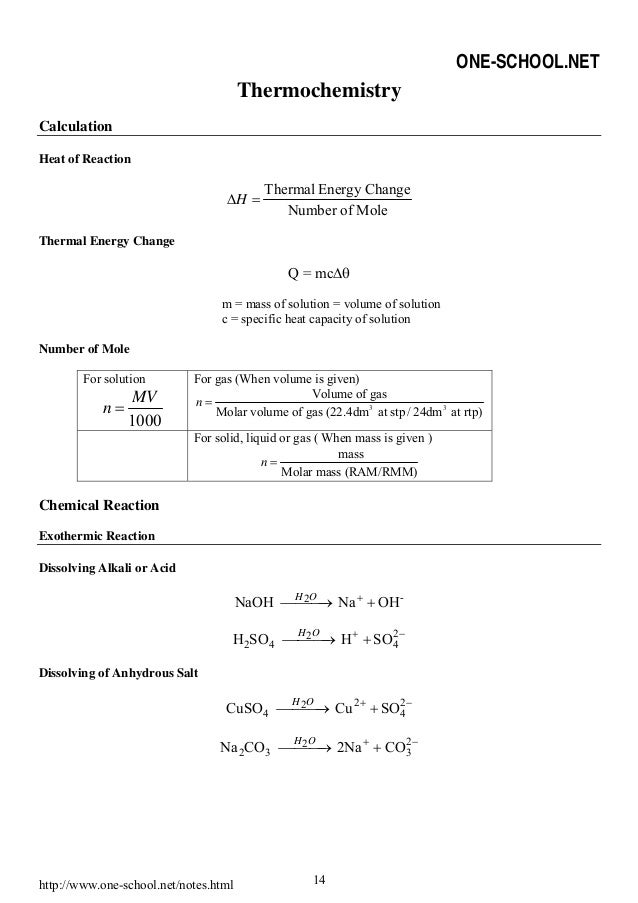 Spm Form 4 Chemistry Formulae List Spm Chemistry