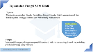 SISTEM PENJAMINAN MUTU PENDIDIKAN TINGGI.pdf