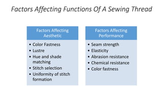 Sewing threads | PPTX