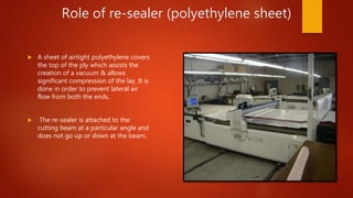 CNC Fabric Cutting Machines PPT, 48% OFF