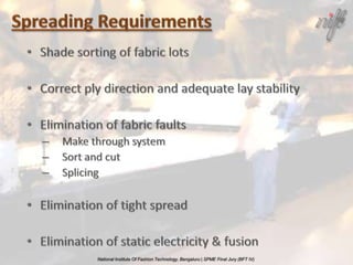Fabric Spreading | PPTX