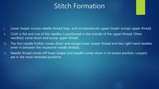 Multi thread chain stitch machines | PPTX | Women\'s Outerwear | Women ...