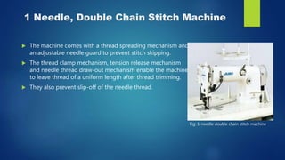 Multi thread chain stitch machines | PPTX | Women\'s Outerwear | Women ...