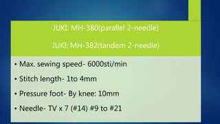 Multi thread chain stitch machines | PPTX | Women\'s Outerwear | Women ...