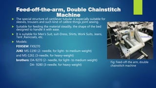 Multi thread chain stitch machines | PPTX | Women\'s Outerwear | Women ...