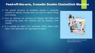 Multi thread chain stitch machines | PPTX | Women\'s Outerwear | Women ...