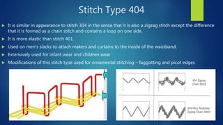 Multi thread chain stitch machines | PPTX | Women\'s Outerwear | Women ...