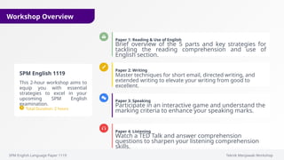 Comprehensive SPM English Language Paper 1119 Answering Techniques ...