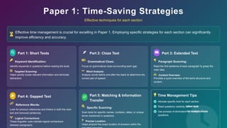 Comprehensive SPM English Language Paper 1119 Answering Techniques ...
