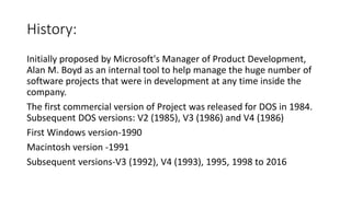 MS Project Management (Overviews) | Software Mange Tool | Software ...