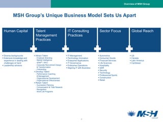 Spm™ General Solution Overview | PPSX