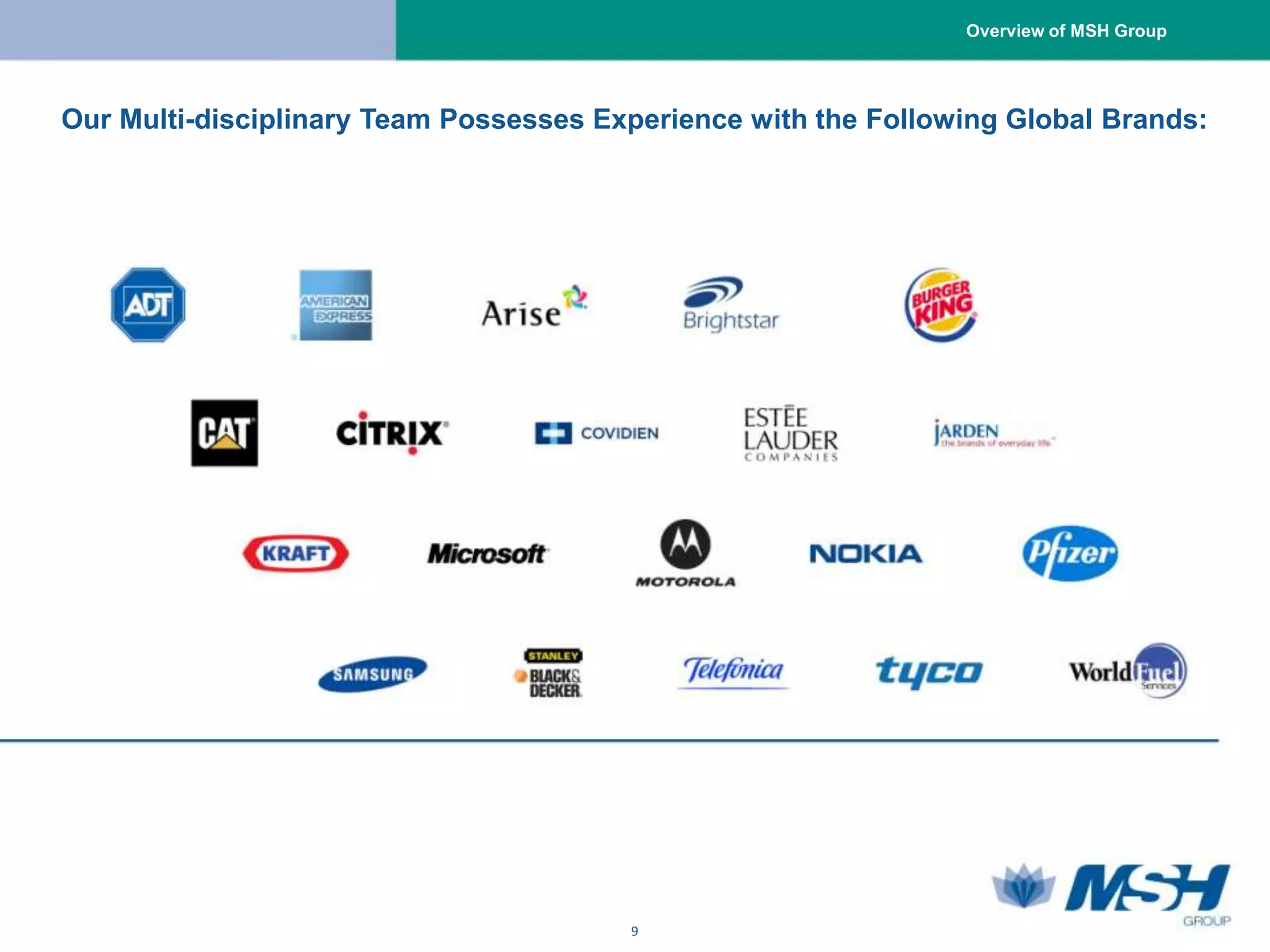 Spm™ General Solution Overview Powerpoint | PPT