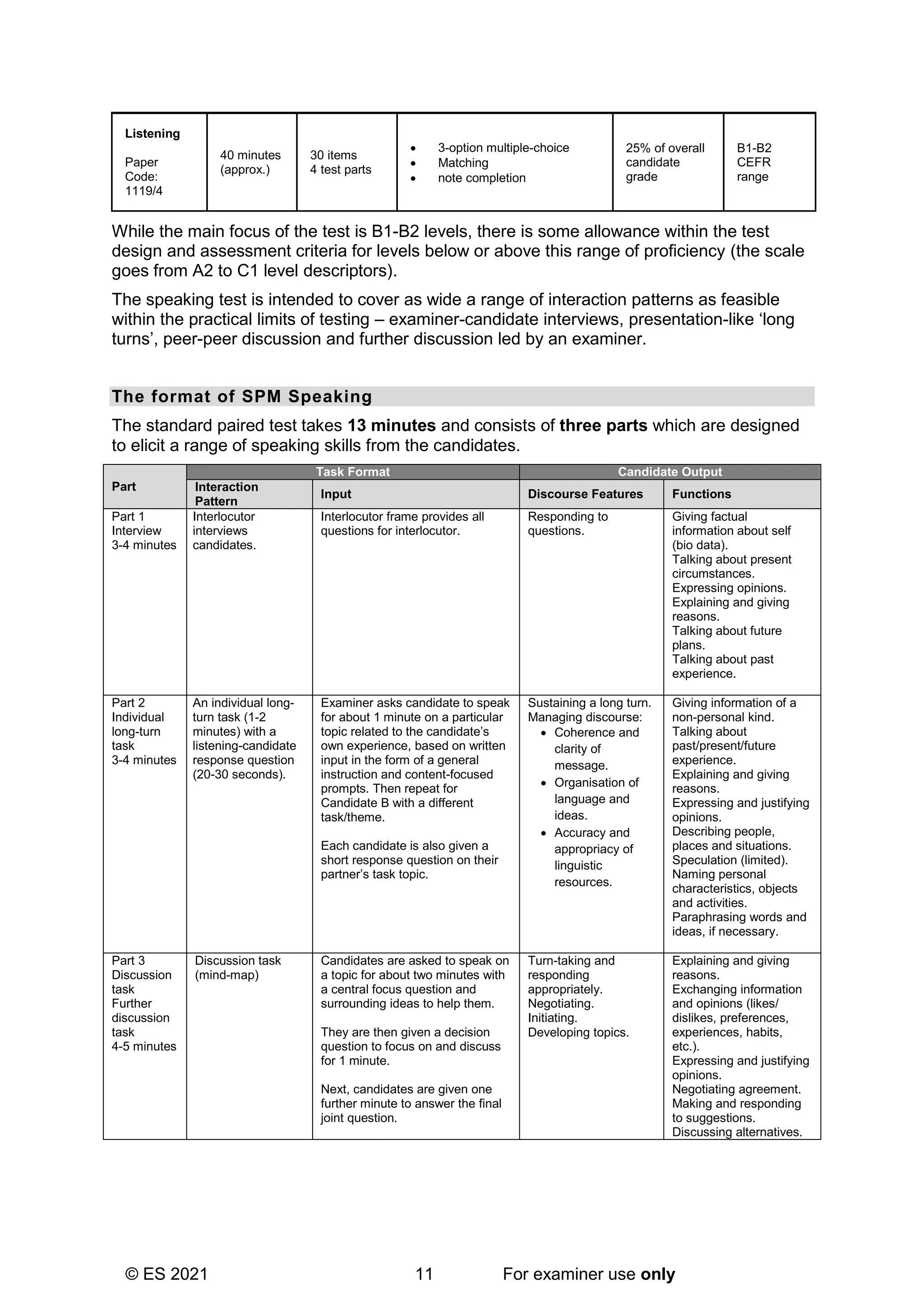 SPM Instructions for Speaking Examiners V3.pdf