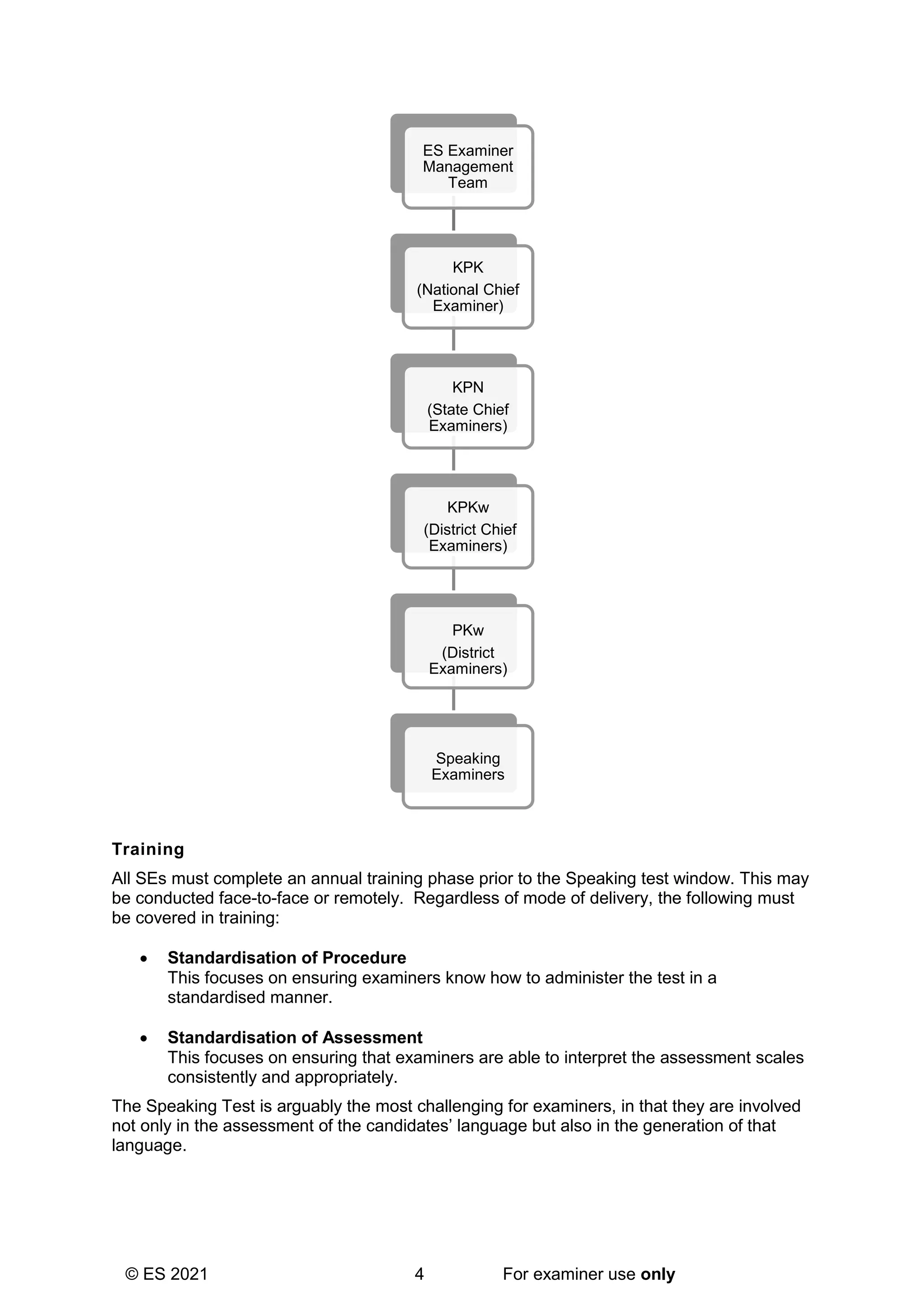 SPM Instructions for Speaking Examiners V3.pdf