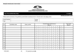 SPM Instructions for Speaking Examiners V3.pdf