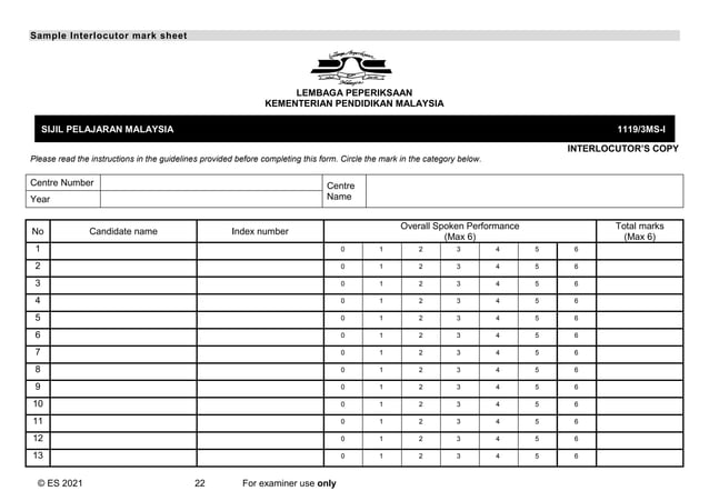 SPM Instructions for Speaking Examiners V3.pdf | Resume Writing and ...
