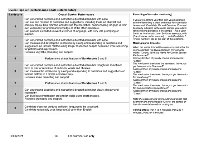 SPM Instructions for Speaking Examiners V3.pdf | Resume Writing and ...