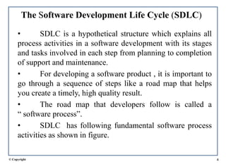 SDLC and Software Process Models Introduction ppt | PPT