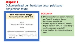 SPMI powerpoint.pdf