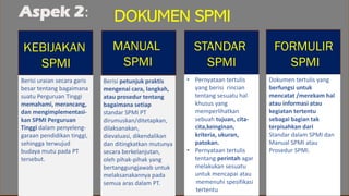 SPMI powerpoint.pdf