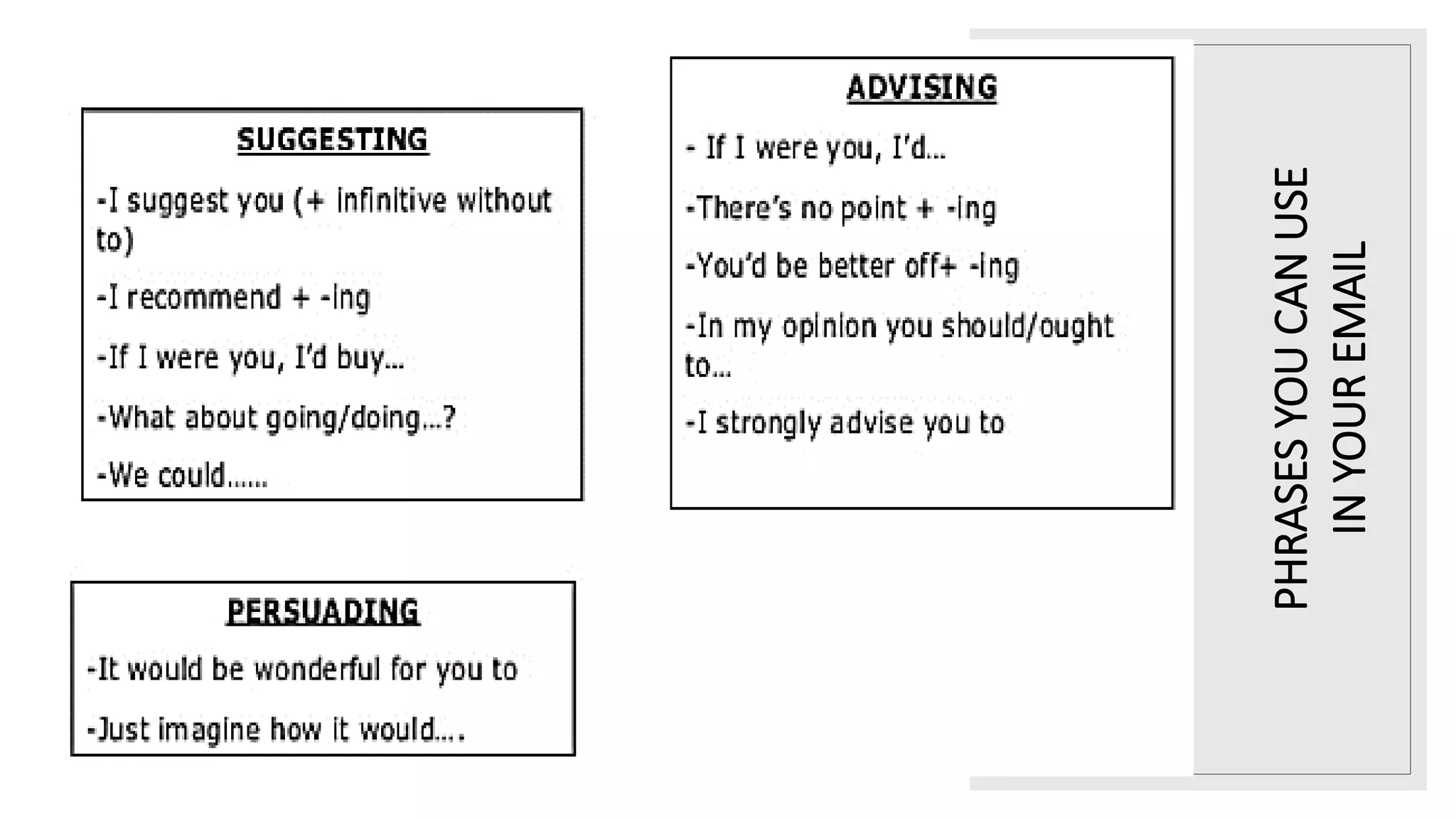 SPM KSSM CEFR WRITING TASK 1.pptx SPM KSSM CEFR WRITING TASK 1.pptx