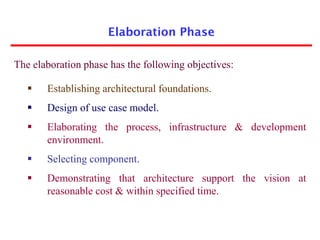 Spm life cycle phase | PDF