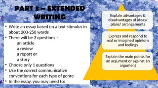 spm new format cefr align presentation.pptx