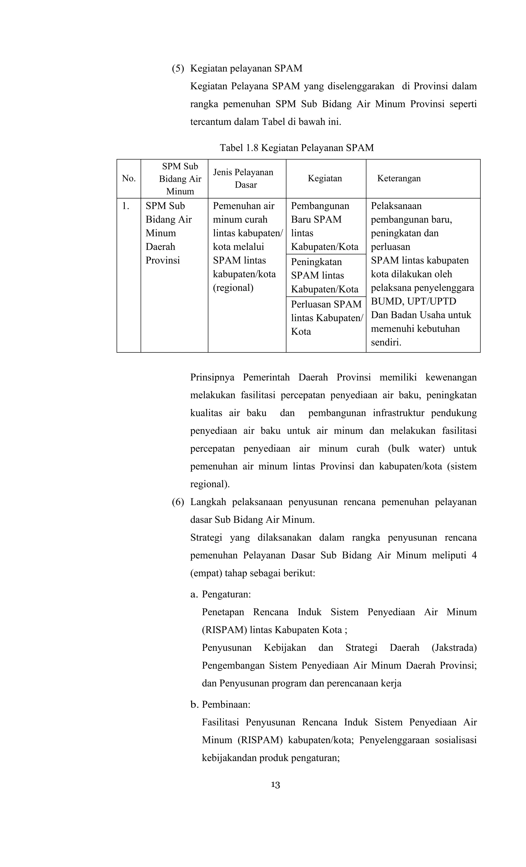 SPM NTB SEBAGAI CONTOH UNTUK PENYUSUNAN SPM BIDANG AIR LIMBAH ATAU ...