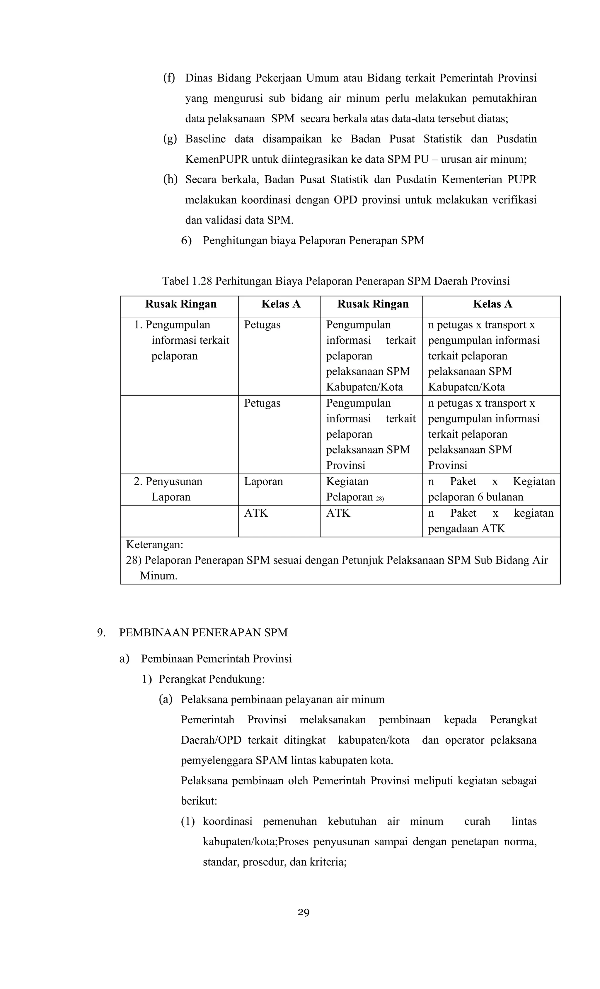 SPM NTB SEBAGAI CONTOH UNTUK PENYUSUNAN SPM BIDANG AIR LIMBAH ATAU KEGIATAN MONITORING | PDF