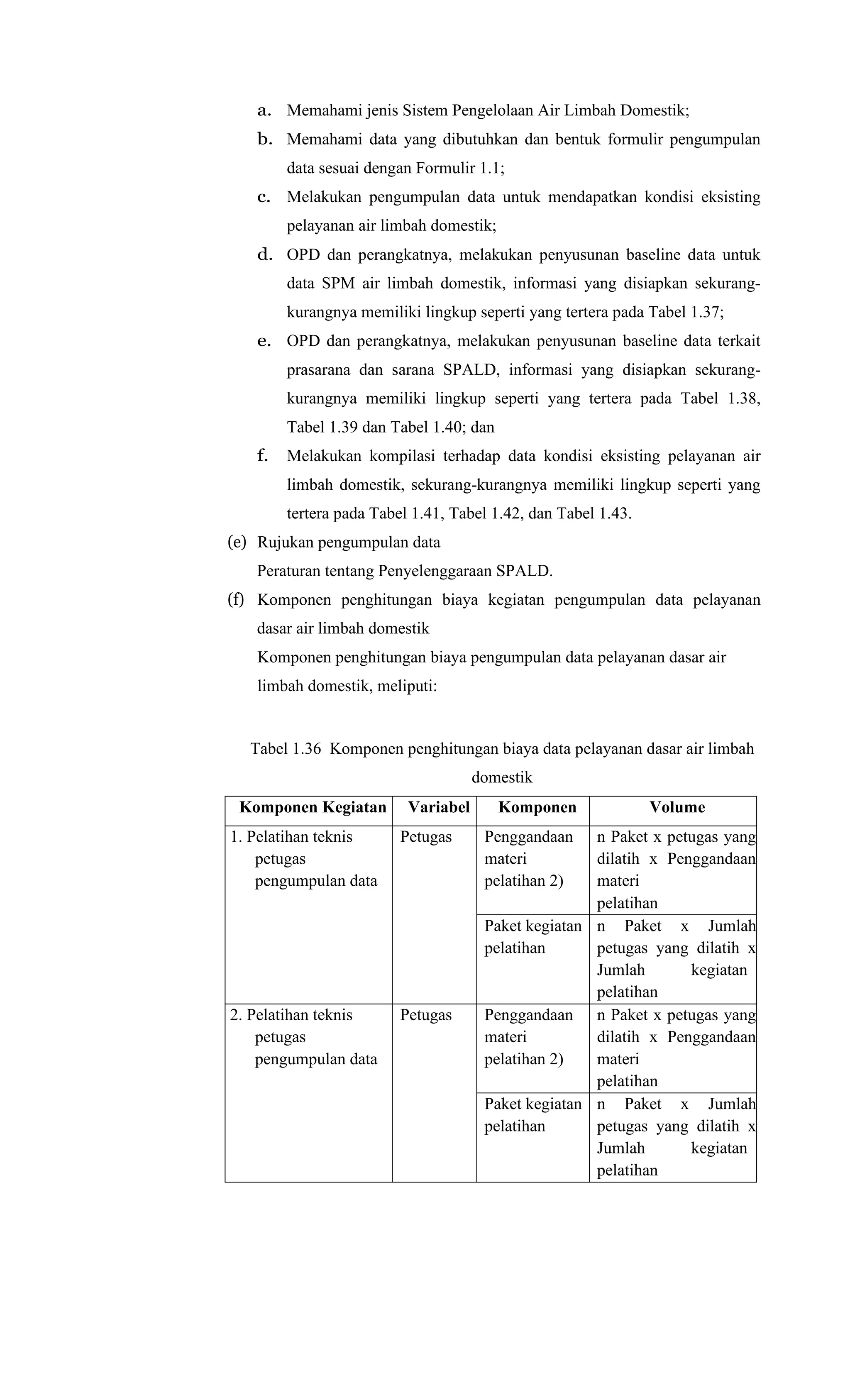 SPM NTB SEBAGAI CONTOH UNTUK PENYUSUNAN SPM BIDANG AIR LIMBAH ATAU KEGIATAN MONITORING | PDF