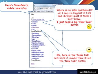KWizCom SharePoint Mobile solution | PPT