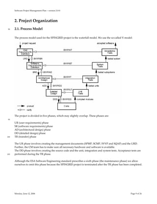 Spmp | PDF