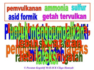 Spm Pecutan Kognitif Gamedia | PPT