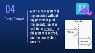 SPM presentation.pptx