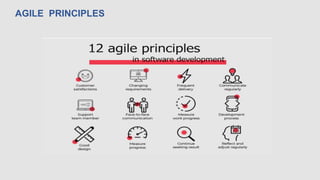 SPM presentation.pptx