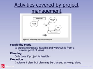 SPM_Project definition steps and description | PPT