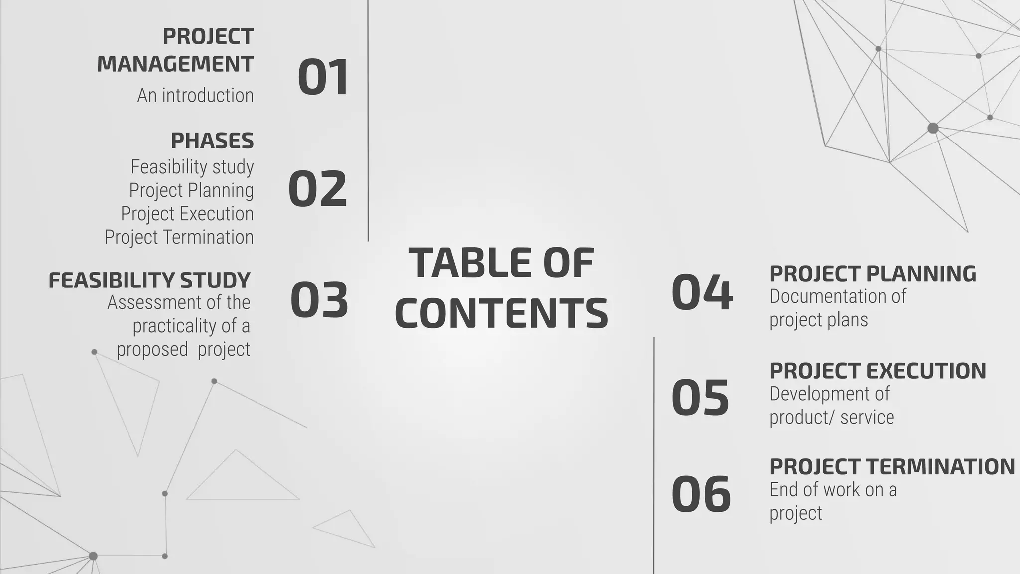 Project Management Process | PPT