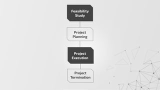 Project Management Process | PPT