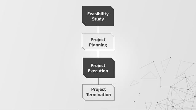 Project Management Process | PPT