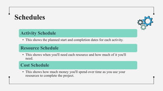 Software SPM Resource Allocation Group 6.pptx