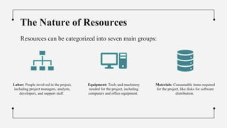 Software SPM Resource Allocation Group 6.pptx