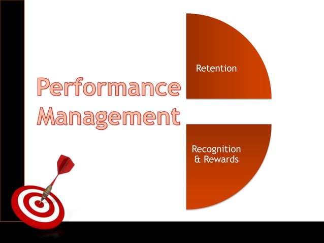 Strategic Performance Management System | PPTX