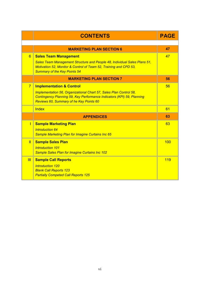 Spm sample chapters | PDF