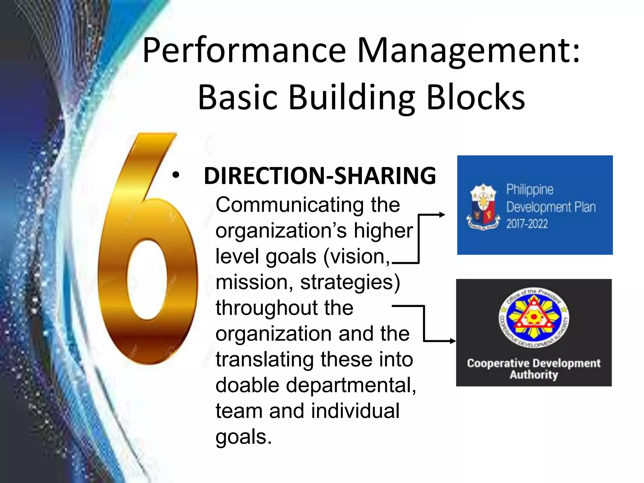 CDA Strategic Performance Management System Revised | PPT