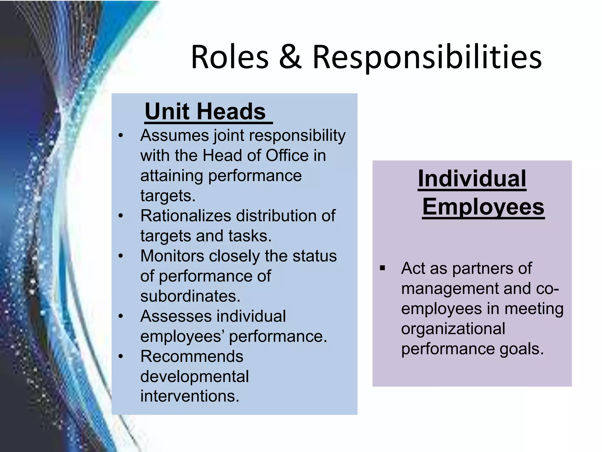 CDA Strategic Performance Management System Revised | PPT