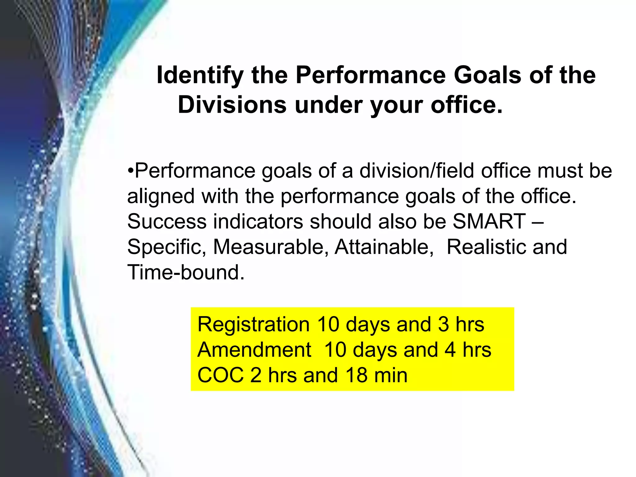 CDA Strategic Performance Management System Revised | PPT